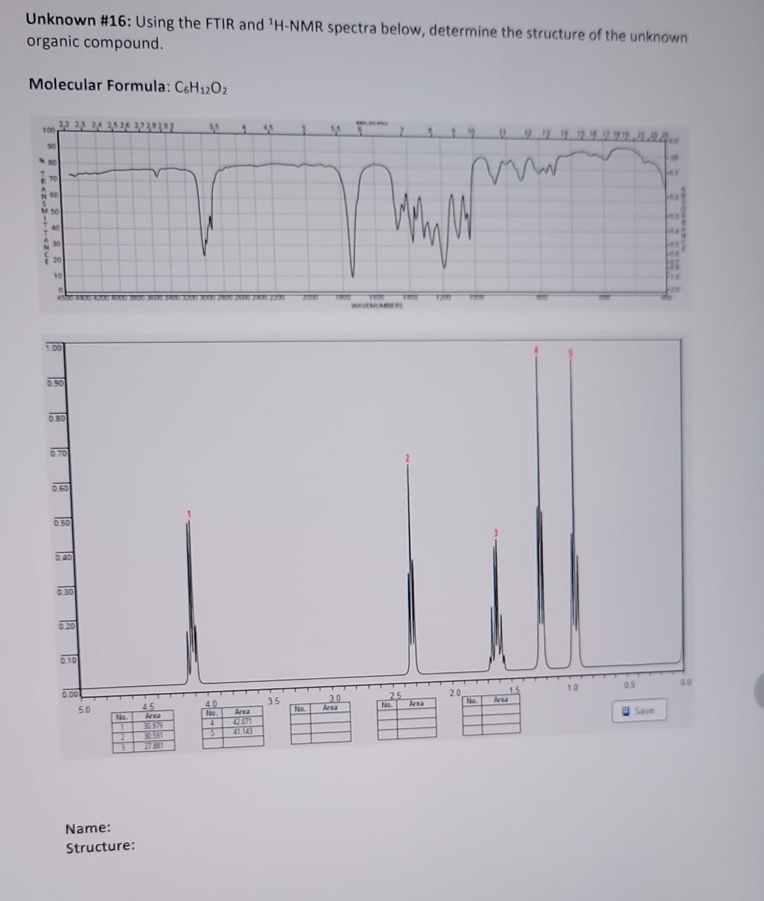 Solved Unknown #16: Using the FTIR and 1H−NMR spectra below, | Chegg.com