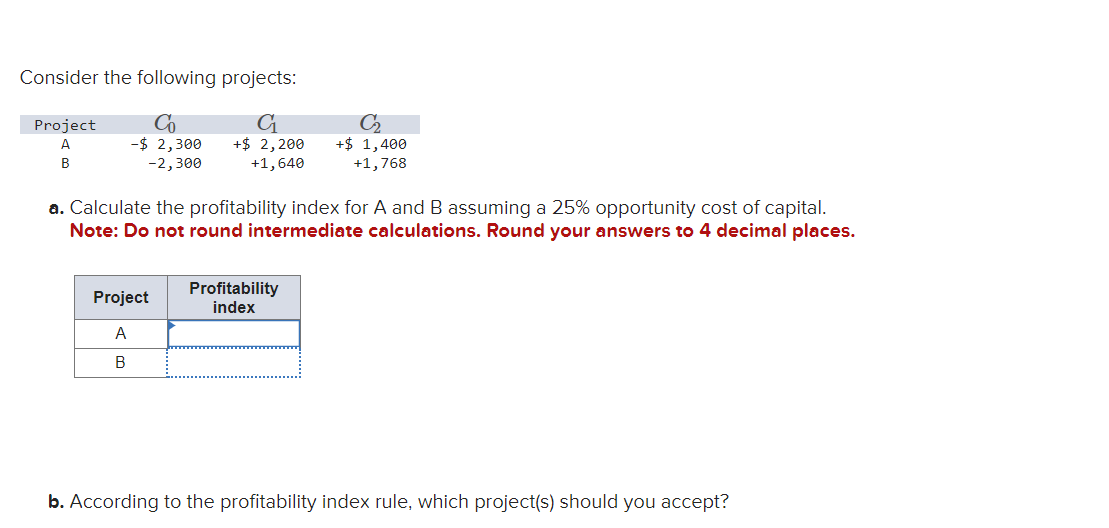 Solved Consider the following projects:a. ﻿Calculate the | Chegg.com