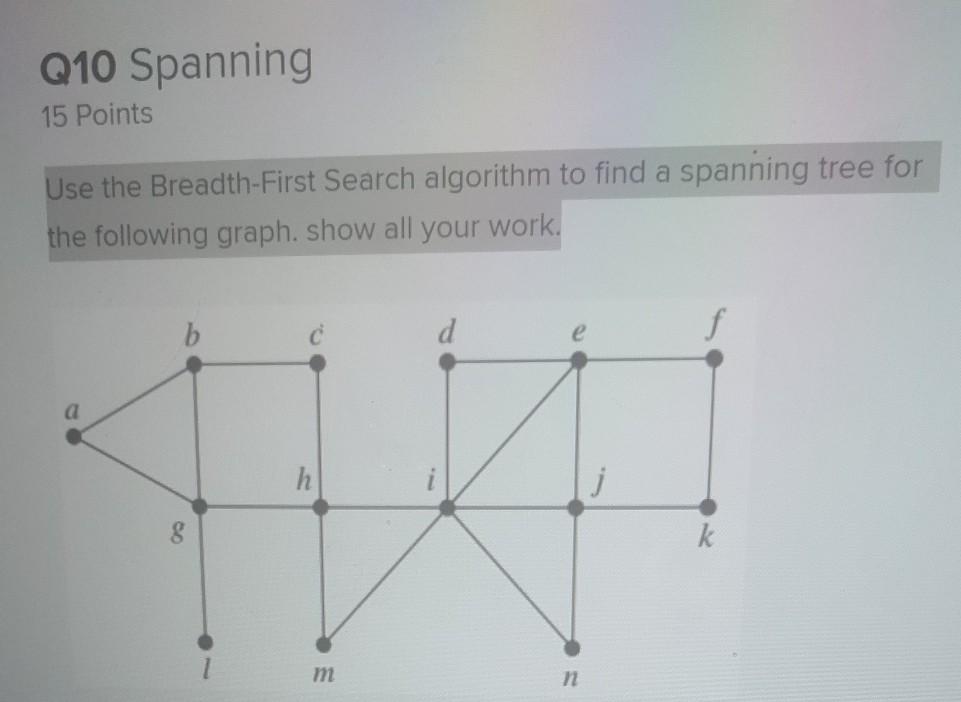 Solved Q10 Spanning 15 Points Use the Breadth-First Search | Chegg.com