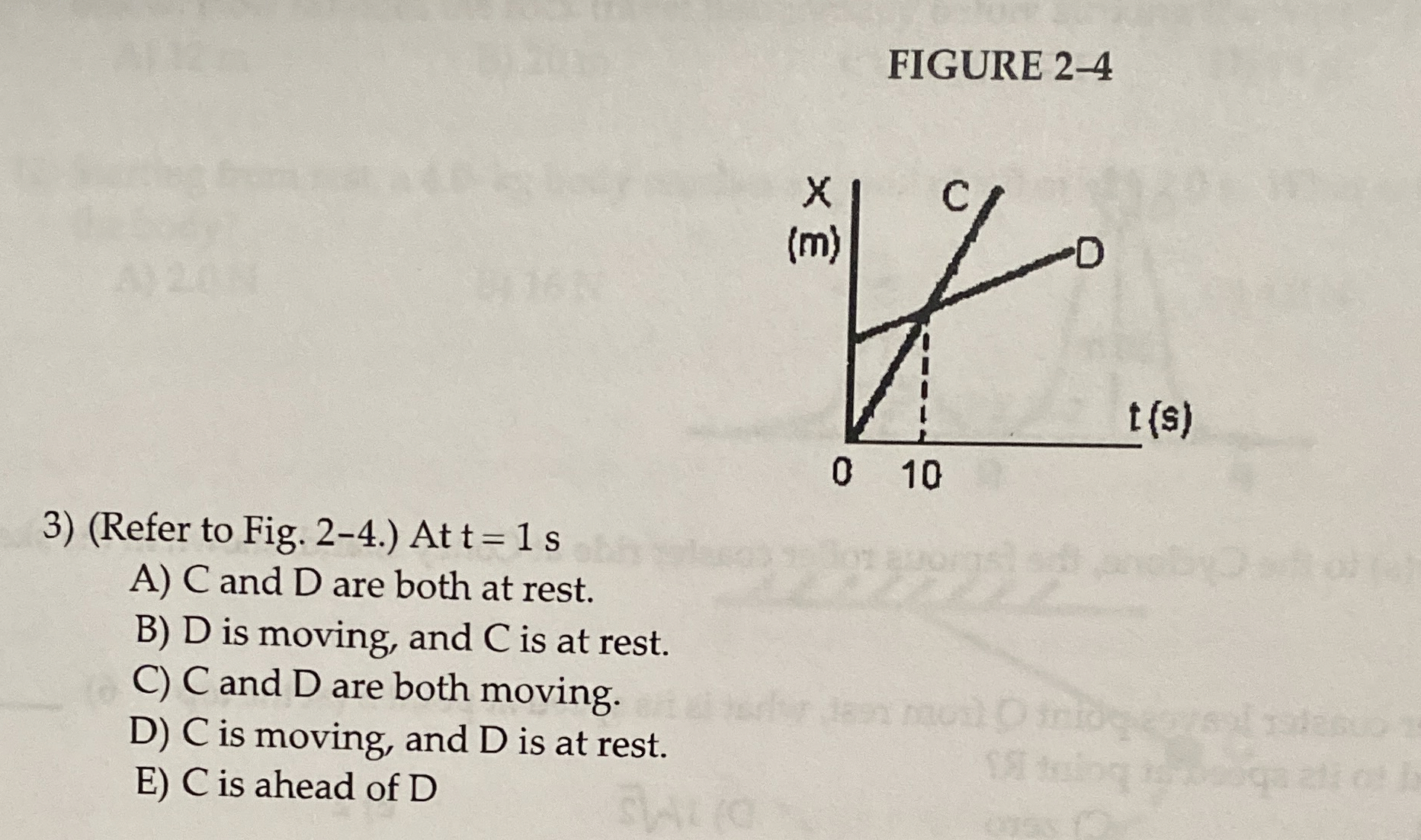 Solved FIGURE 2-4(Refer to Fig. 2-4.) ﻿At t=1sA) C ﻿and D | Chegg.com