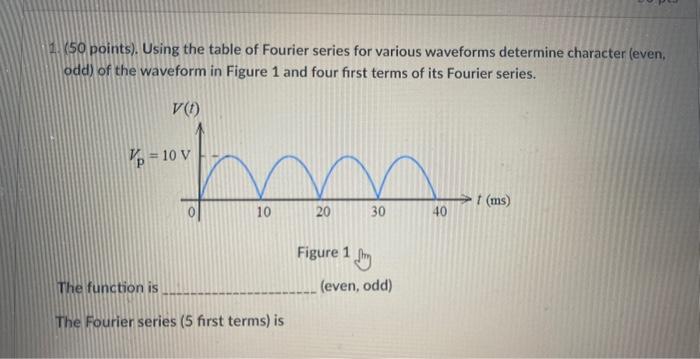Solved 12. (50 points). Using the table of Fourier series | Chegg.com