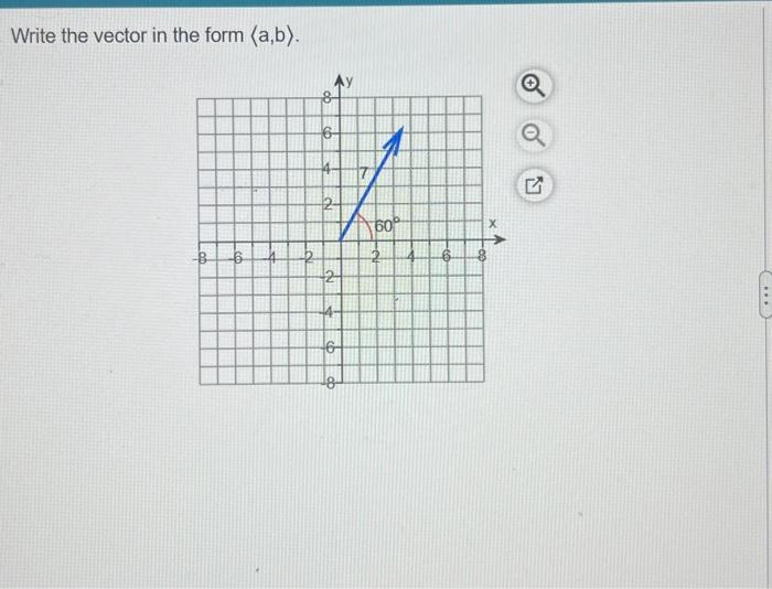 Solved Write the vector in the form a,b . | Chegg.com