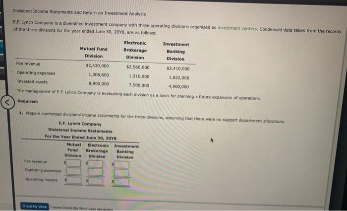 Solved Divisional Income Statements and Return on Investment | Chegg.com