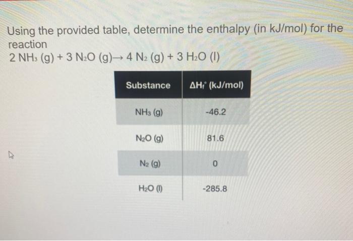 Solved Using the provided table, determine the enthalpy (in | Chegg.com