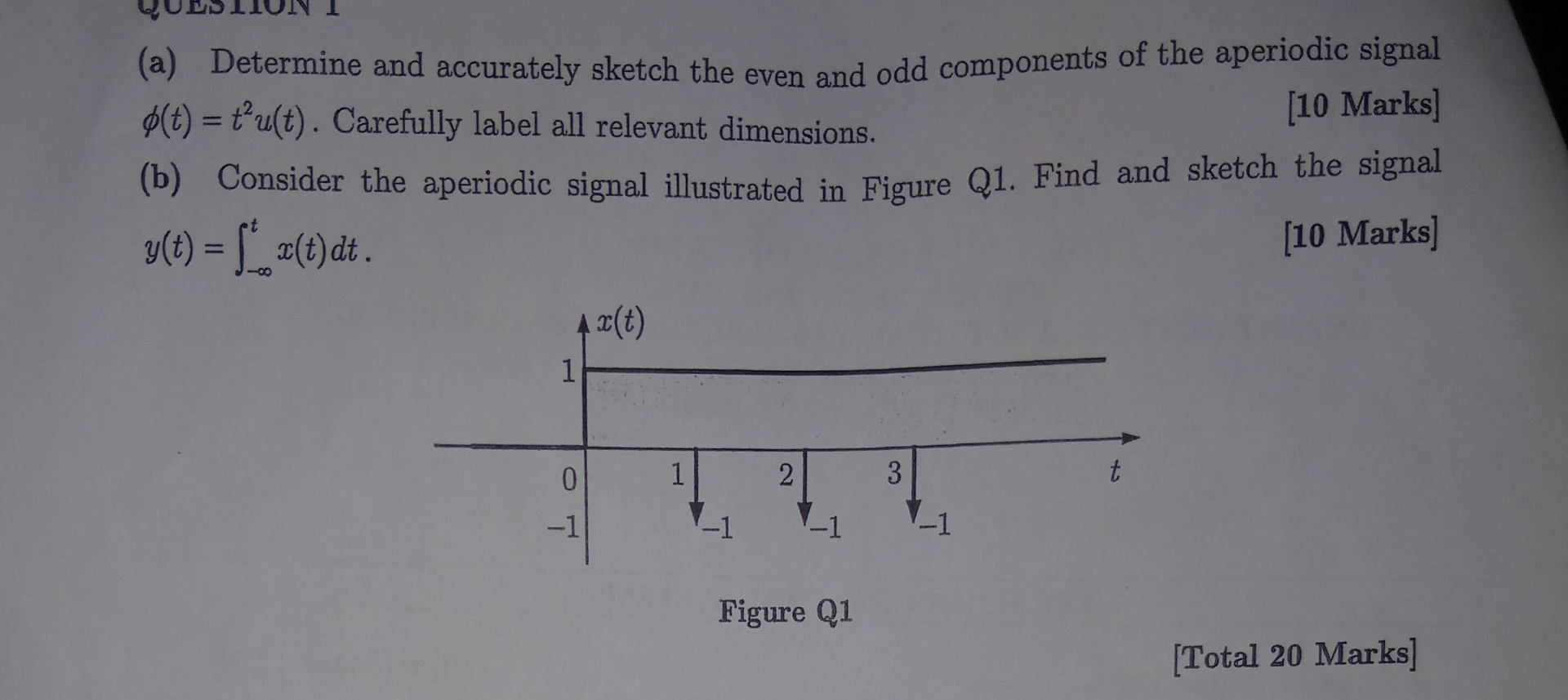 Solved (a) ﻿Determine and accurately sketch the even and odd | Chegg.com
