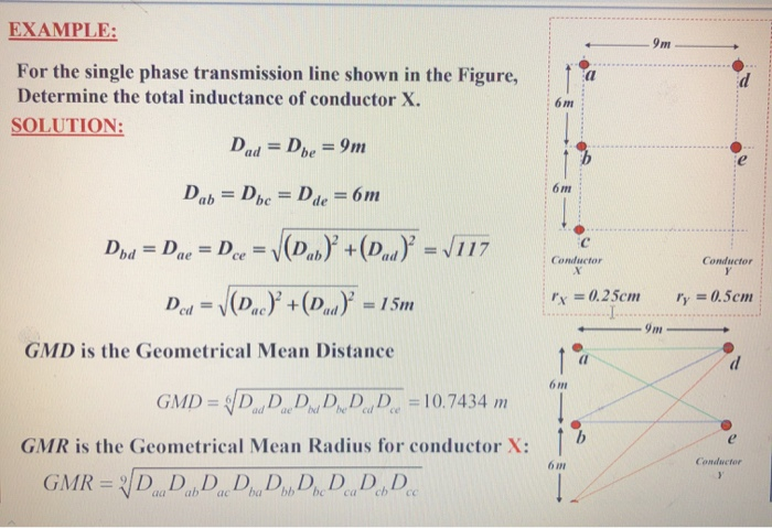 Solved EXAMPLE: For the single phase transmission line shown | Chegg.com