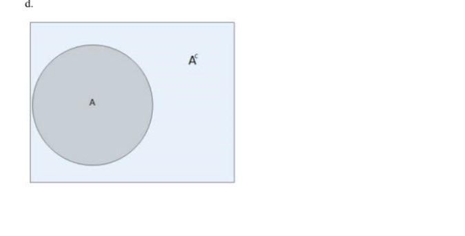 A Venn Diagram Is Shown Below Solved 37. Look At The Venn Di