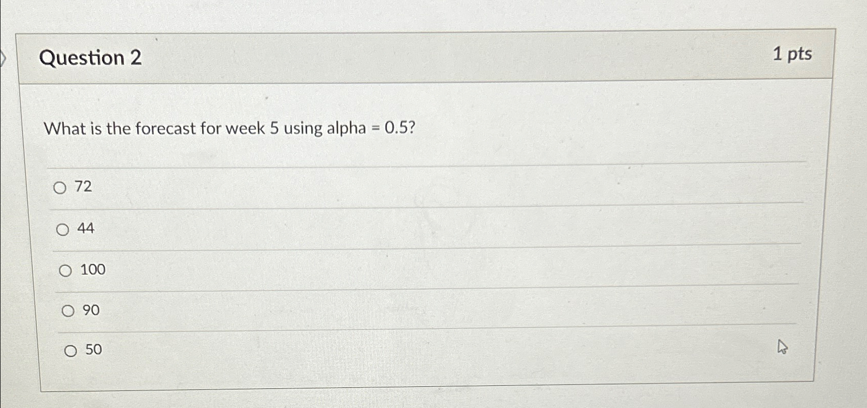 Solved Question 21ptsWhat is the forecast for week 5 ﻿using | Chegg.com
