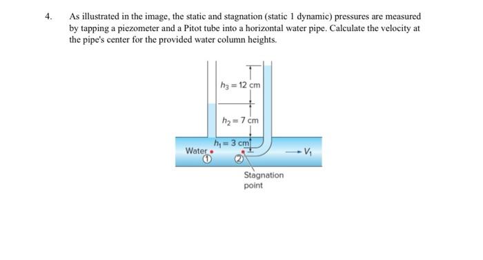 Solved As illustrated in the image, the static and | Chegg.com
