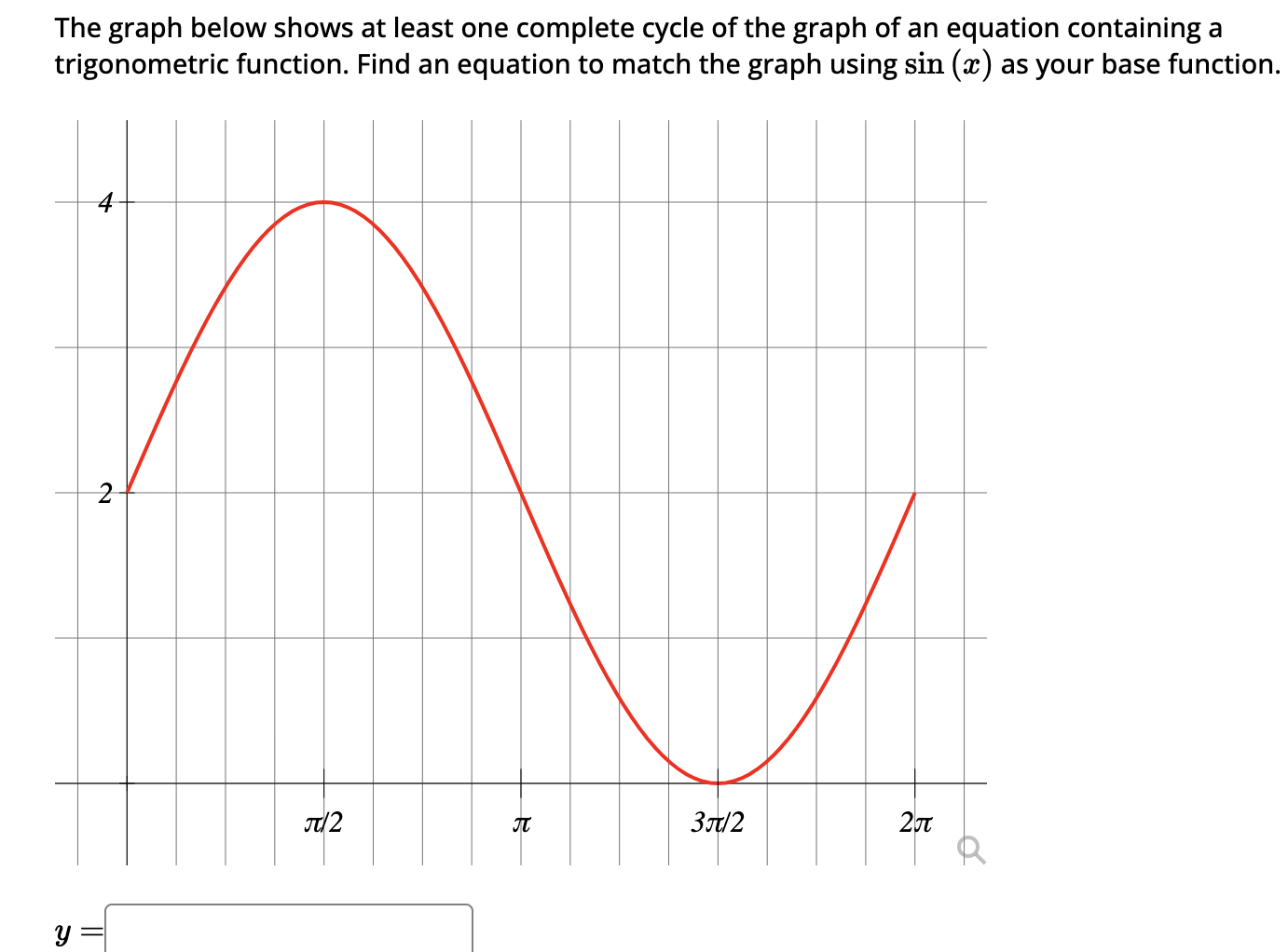 Solved The graph below shows at least one complete cycle of | Chegg.com