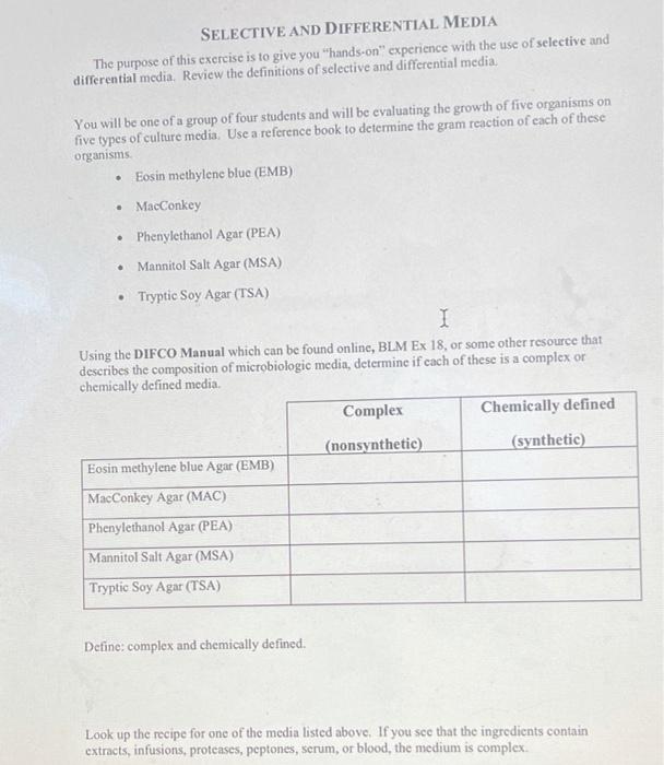 Solved SELECTIVE AND DIFFERENTIAL MEDIA The purpose of this | Chegg.com