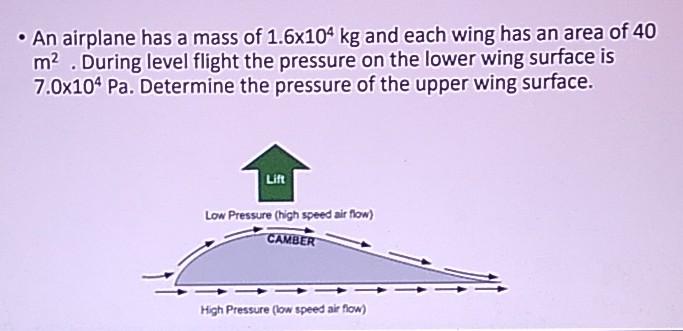 Solved • An airplane has a mass of 1.6x104 kg and each wing | Chegg.com