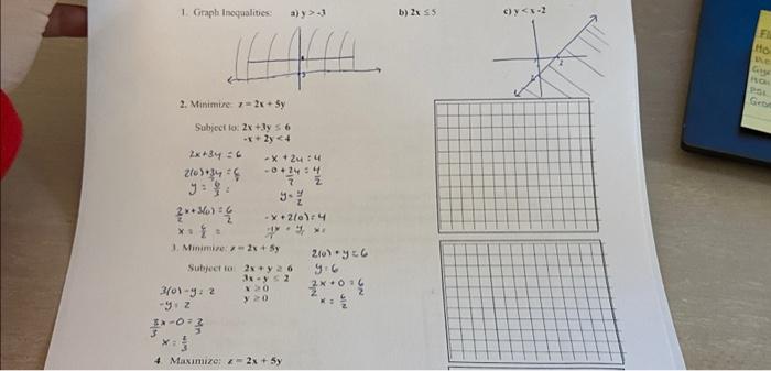 Solved 1. b) 2X is less than equal to five (graph) 2. | Chegg.com