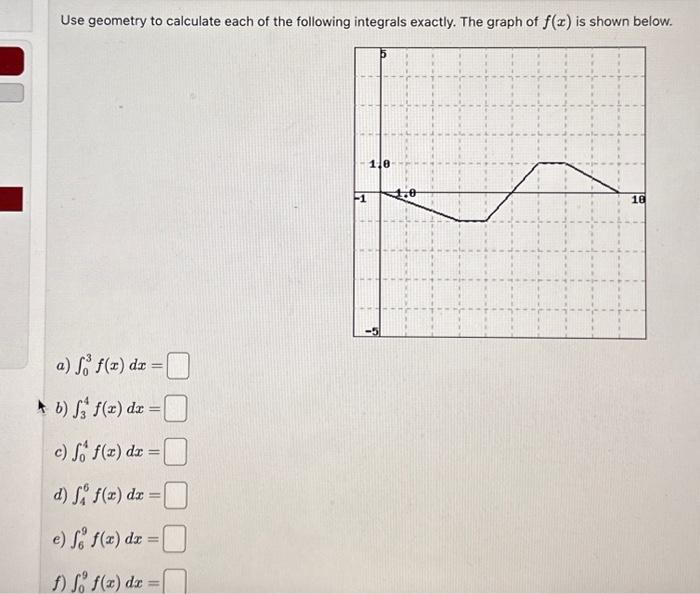 Solved Use geometry to calculate each of the following | Chegg.com