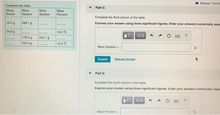 1 Revi Complete the table Mass Mass Solute Solvent | Chegg.com