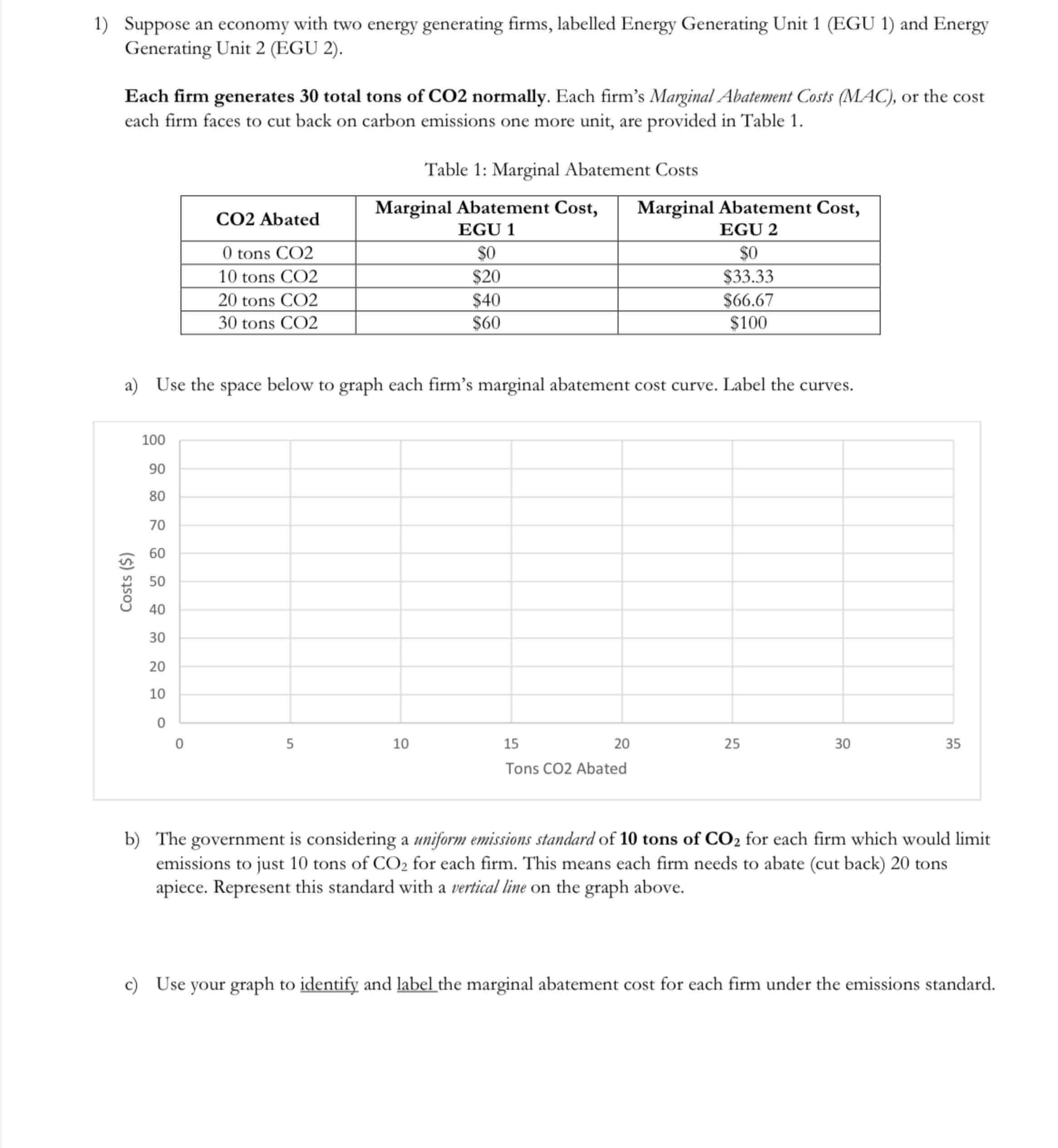 Solved Suppose an economy with two energy generating firms, | Chegg.com