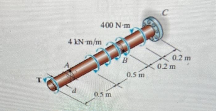 Solved The 70-mm-diameter solid shaft is subjected to the | Chegg.com