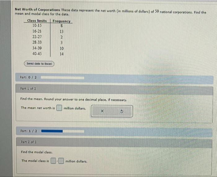 Solved Net Worth of Corporations These data represent the | Chegg.com