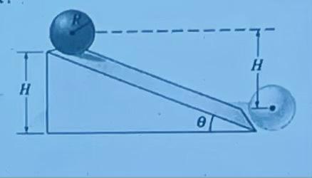 Solved A solid sphere of mass M and radius R rolls down an | Chegg.com