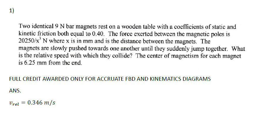Solved Two identical 9N ﻿bar magnets rest on a wooden table | Chegg.com