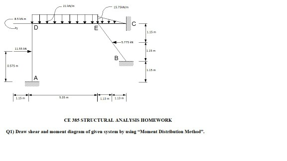 Solved 5.775 11.95 A CE 385 STRUCTURAL ANALYSIS HOMEWORK 01) | Chegg.com
