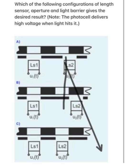 Solved The following circuit is intended to measure the | Chegg.com