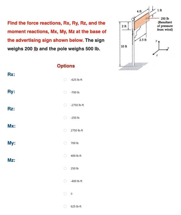 Solved read correctly, what i need to find. I need Rx, Ry, | Chegg.com