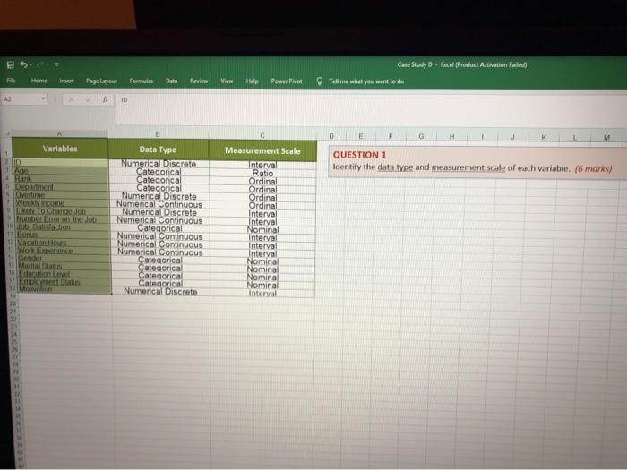 Solved Home Insert Page Layout Formulas Data Review View