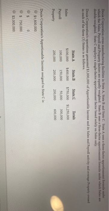 Solved Docie Corporation owns manufacturing facilities in | Chegg.com