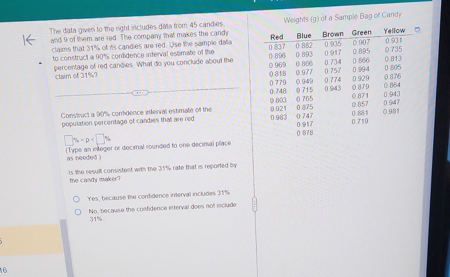 Solved The data given to the right includes data from 45 | Chegg.com