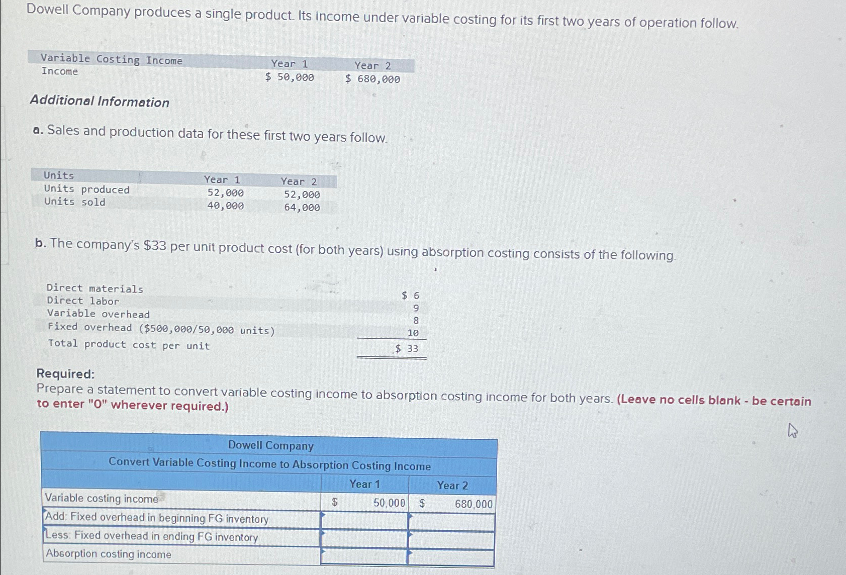 Solved Dowell Company produces a single product. Its income | Chegg.com
