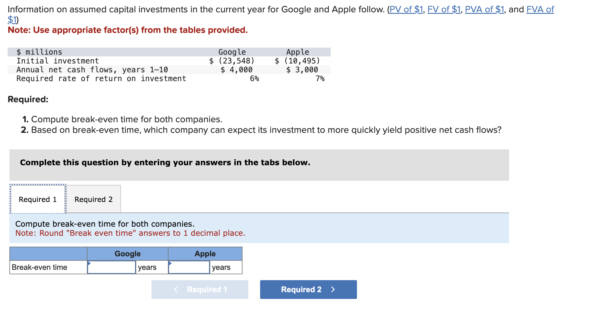 Solved Initial investment $ (23,548) ﻿$ (10,495)Annual net | Chegg.com