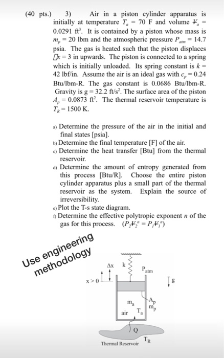 Solved (40 pts.) 3) Air in a piston cylinder apparatus is | Chegg.com