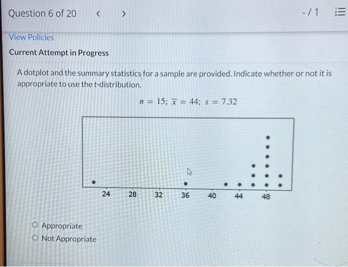 Solved A dotplot and the summary statistics for a sample are | Chegg.com