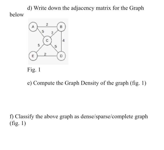 Solved d) Write down the adjacency matrix for the Graph | Chegg.com