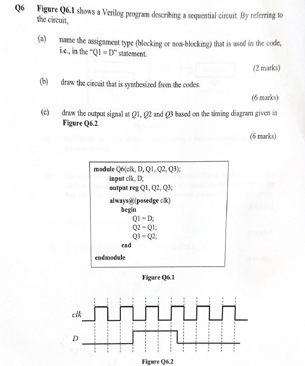 Solved Q6 ﻿Figure Q6.1 ﻿shows a Verilog program describing a | Chegg.com