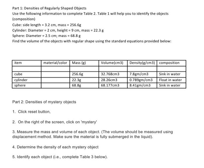 Solved Part 1: Densities of Regularly Shaped Objects Use the | Chegg.com