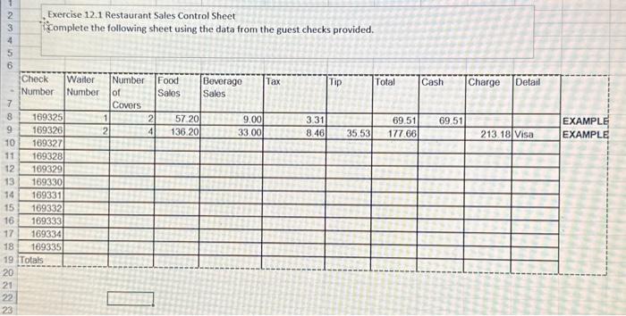 Exercise 12.1 Restaurant Sales Control Sheet Complete | Chegg.com