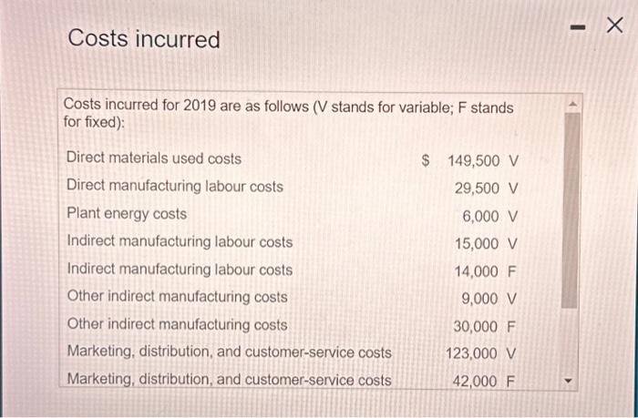 Solved Costs incurred Costs incurred for 2019 are as follows | Chegg.com Solved Costs incurred Costs incurred for 2019 are as follows | Chegg.com