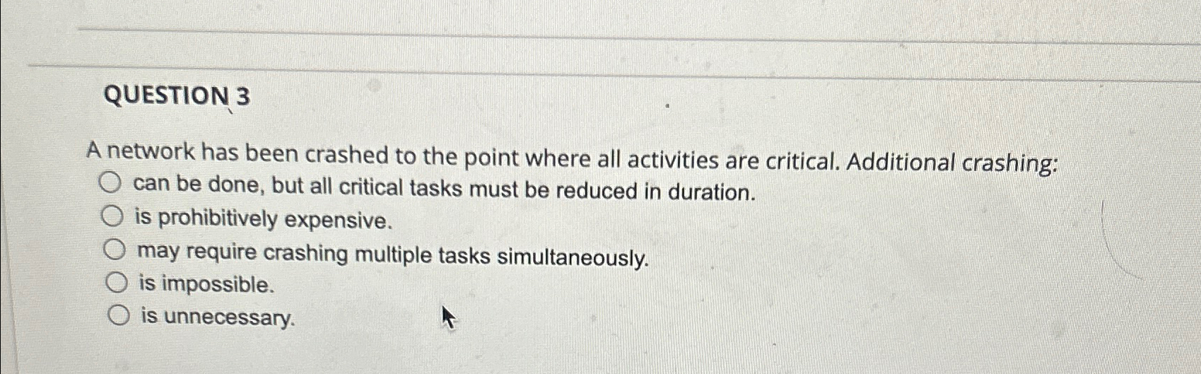 Solved QUESTION 3A network has been crashed to the point | Chegg.com