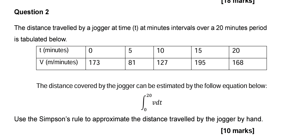 Solved Question 2The distance travelled by a jogger at time | Chegg.com