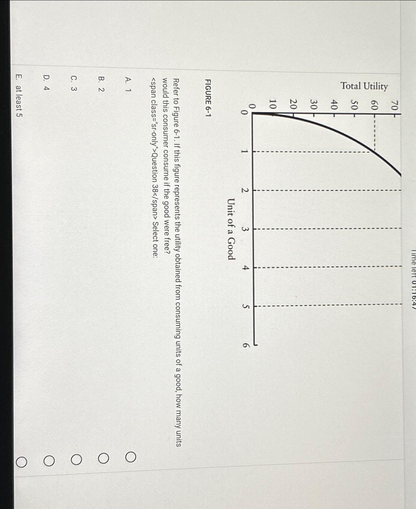 Solved FIGURE 6-1Refer to Figure 6-1. ﻿If this figure | Chegg.com