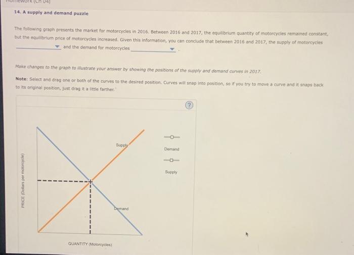 Solved 14. A supply and demand puzzle The following graph | Chegg.com Solved 14. A supply and demand puzzle The following graph | Chegg.com