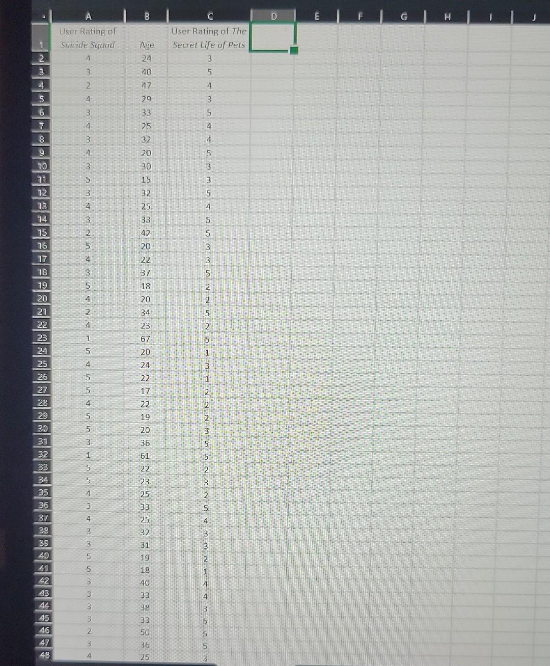 Solved (b) Use the data provided to develop the regression | Chegg.com