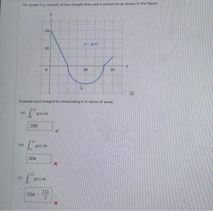 Solved The graph of g consists of two straight lines and a | Chegg.com