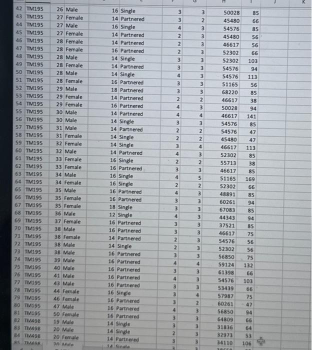 Solved Background (Note: This is the same background as the | Chegg.com