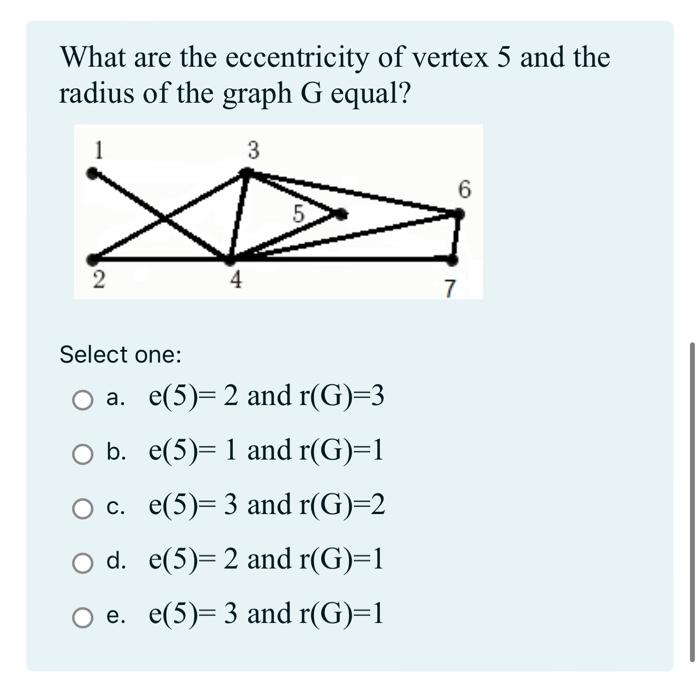 Solved What are the eccentricity of vertex 5 and the radius | Chegg.com