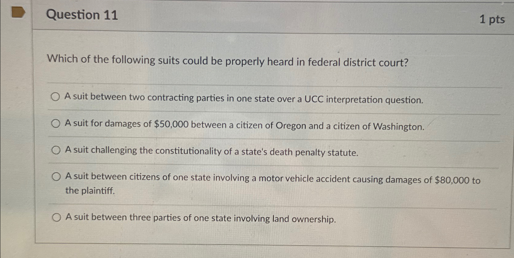 Solved Question 111 ﻿ptsWhich of the following suits could | Chegg.com
