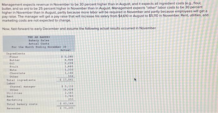 Solved Prepare a statement that compares the budgeted and | Chegg.com