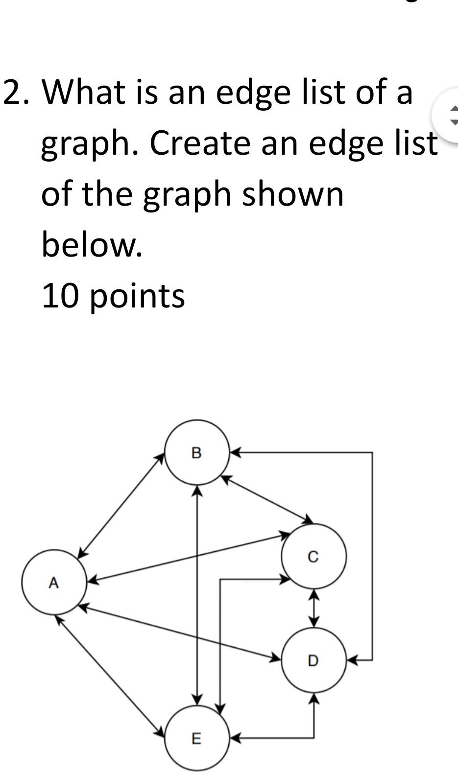 Solved 2. What is an edge list of a graph. Create an edge | Chegg.com